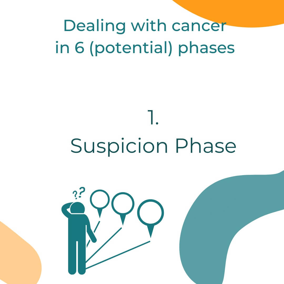A Cancer Journey: Suspicion Phase - TBAcare